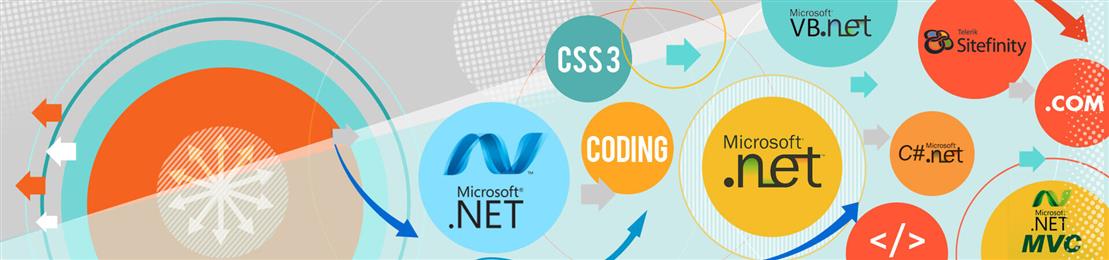 Net Framework In A Nutshell Sulekha Tech Pulse 0971