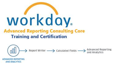 Workday Advanced Reporting Consulting Core Training and Certification ...