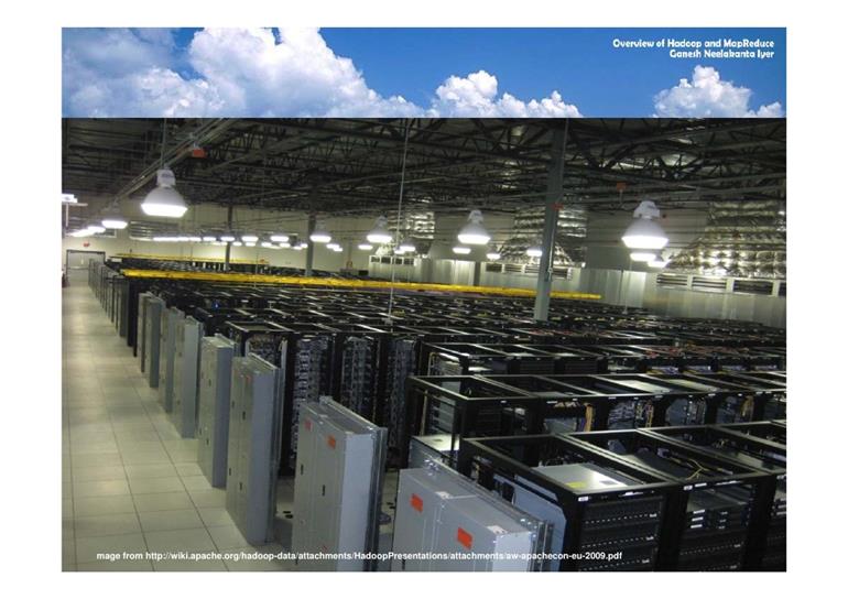 Though It Works Similar Way Big Data Projects Needs Both Apache Spark And Hadoop Sulekha