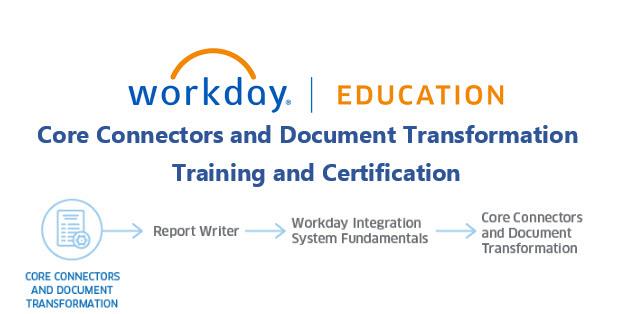 Workday CCTPP Training and Certification for Integration Consultants ...