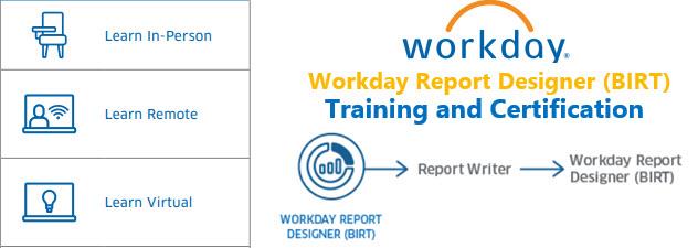 Workday Business Process Fundamentals Training and Certification ...
