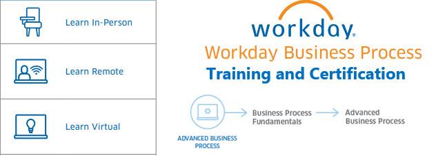 Workday Business Process Fundamentals Training and Certification ...